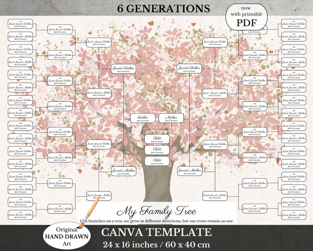 Digital Family Tree Template 6 Generations Editable in Canva FLORA - Etsy