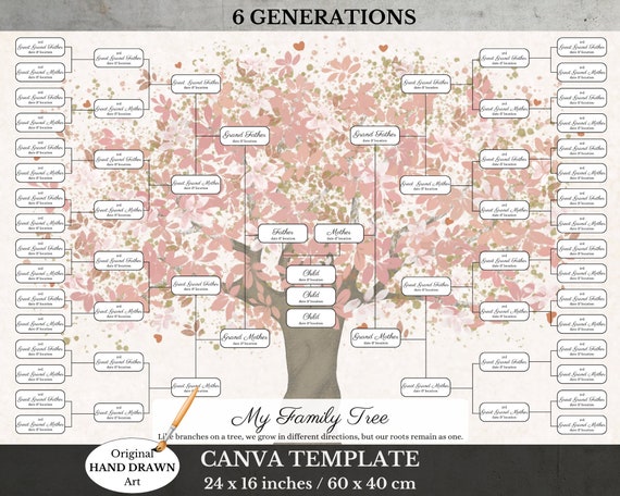 Modern Family Tree Template