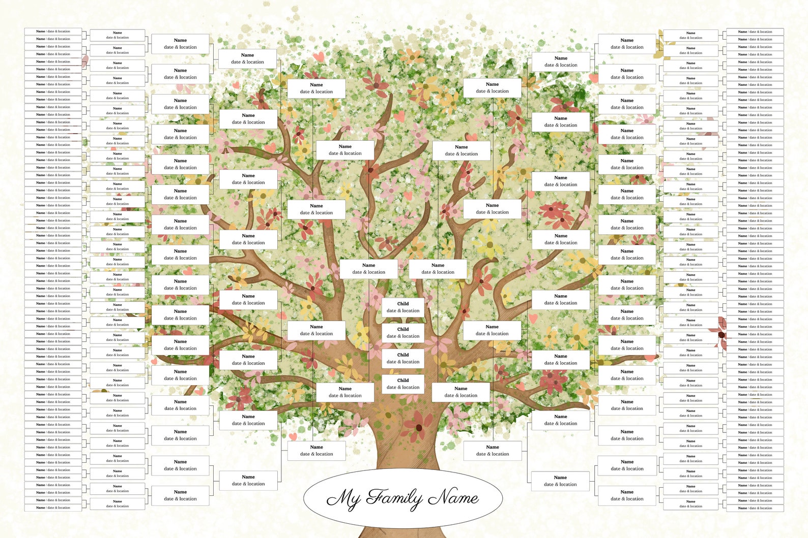 Large 8 Generation Family Tree ~ Genealogy Chart ~ Canva Template ...