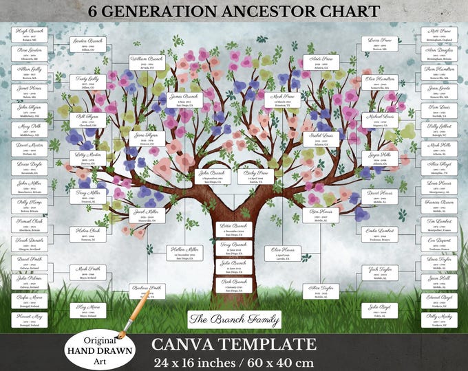 8 Generation Family Tree Template, Fillable PDF Instant Download ...