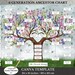 8 Generation Editable Family Tree Chart ~ Family Gift ~ Genealogy Tree ...
