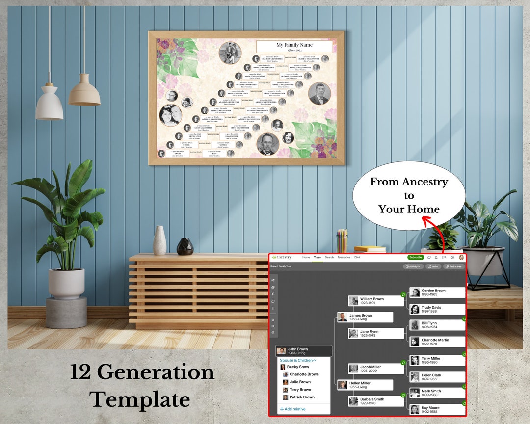 Family Tree Surname Chart 12 Generation Genealogy Pedigree Ancestry ...