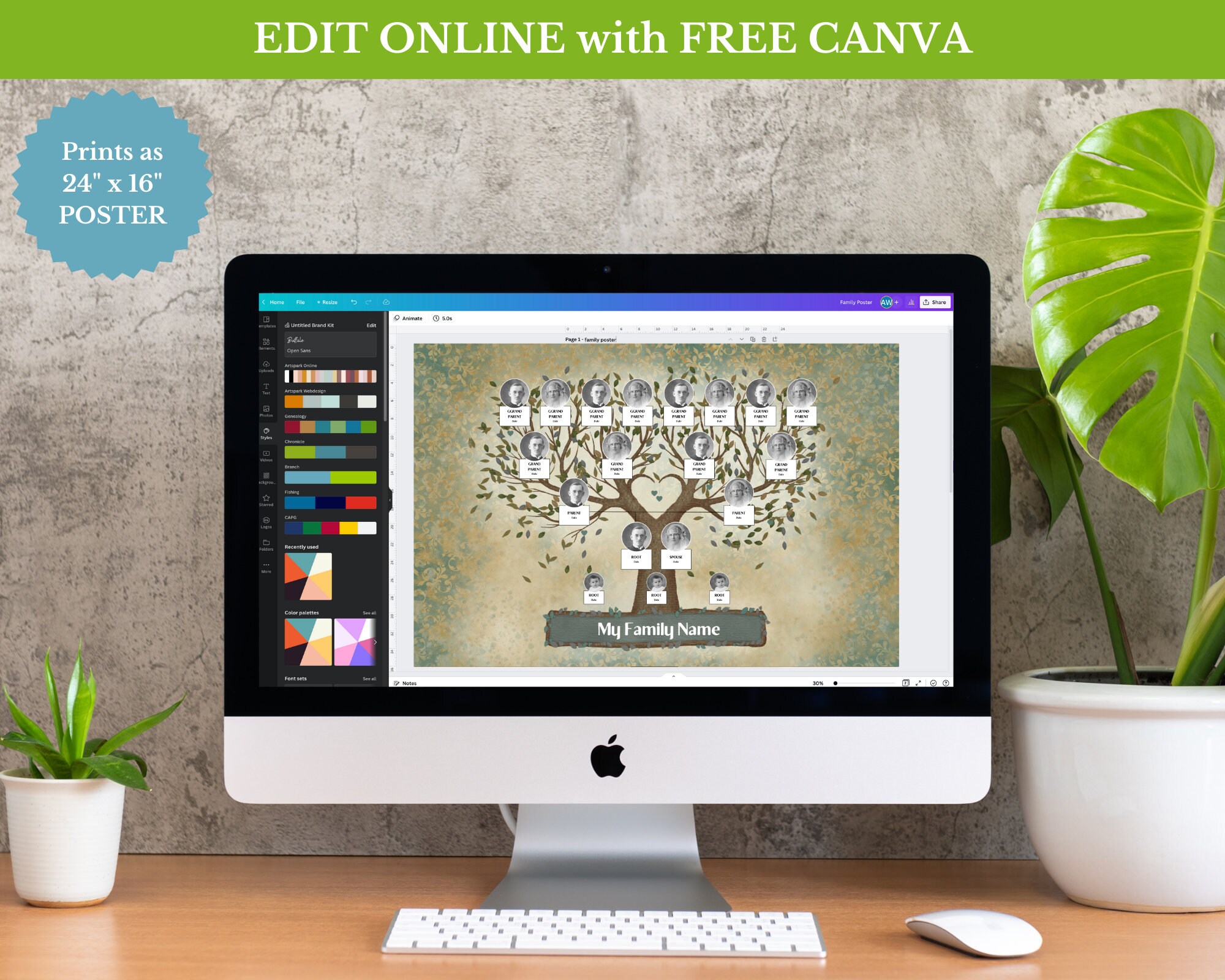 Cuadro de árbol genealógico imprimible, Póster fotográfico editable con ...