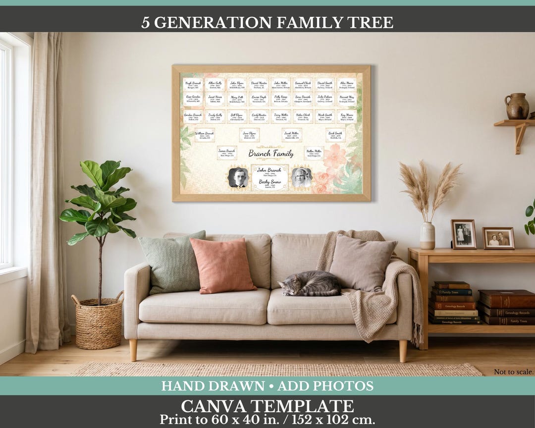 5 Generation Family Tree With Photos ~ Canva Template ~ BLUM - Etsy