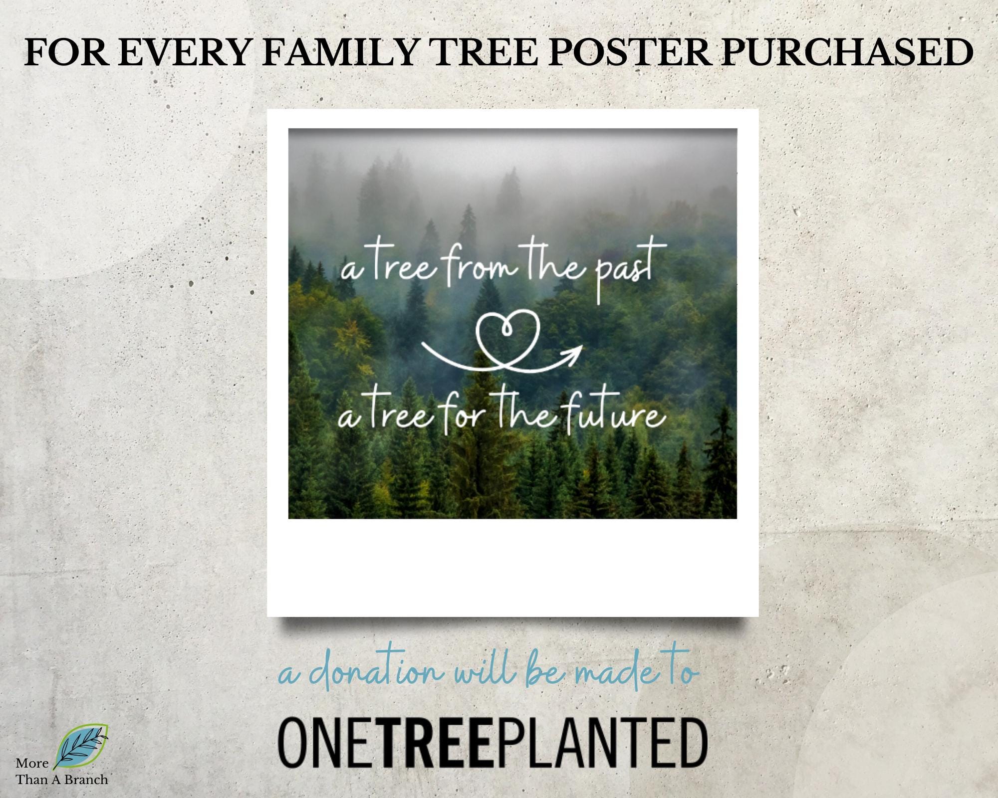 Printed Family Tree Poster ~ 5 Generation Pedigree ~ Ancestor Chart ...