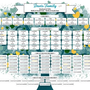 Family Reunion Print Anniversary Poster Grandparents Family Tree ...
