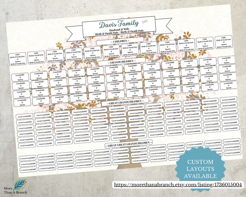 Family Reunion Banner Anniversary Poster Grandparents Family Tree ...