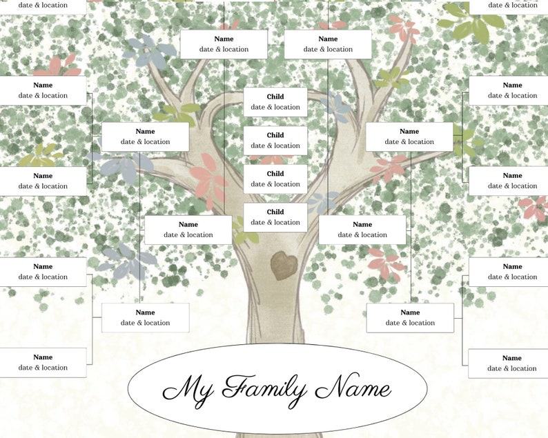 Family Tree 8 Generation Tree of Life Canva Template Pedigree Chart ...