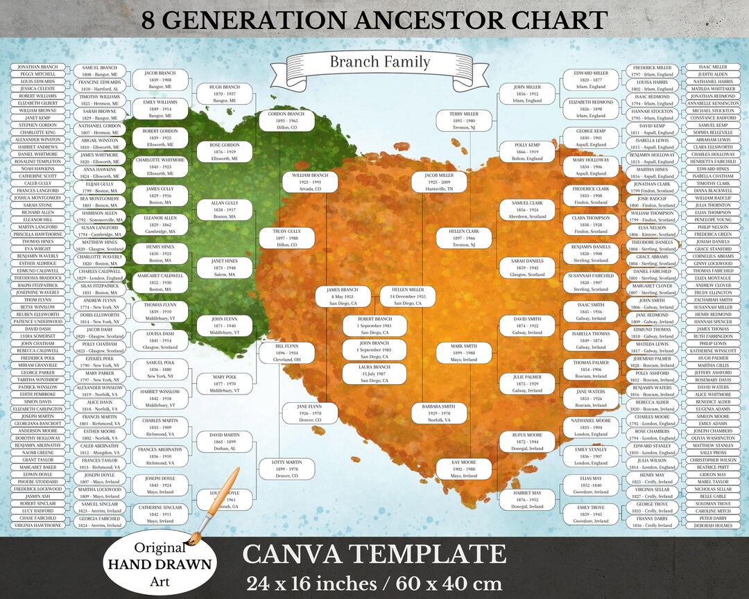 Hand Drawn 8 Generational Printable Family Tree ~ Genealogy Tree of ...