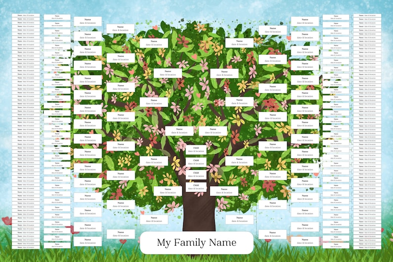 Large 8 Generation Family Tree Genealogy Chart Canva - Etsy