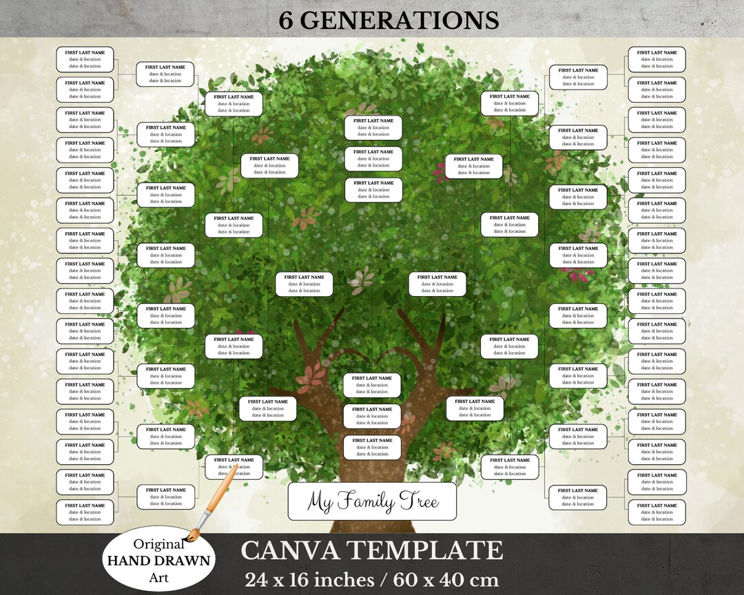 DIY 6 Generation Digital Family Tree Template Family History - Etsy