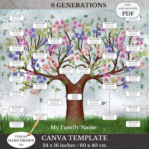 Custom Family Tree - Etsy