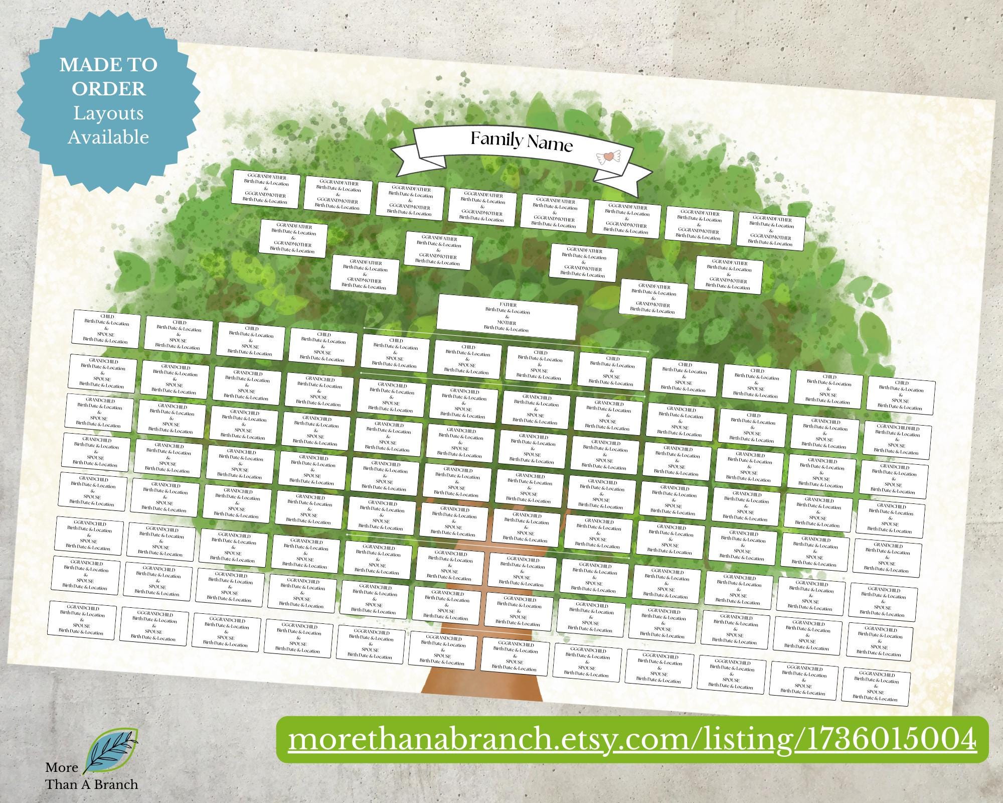 7 Generation Descendant Chart ~ Family Reunion Poster ~ Celebration of ...