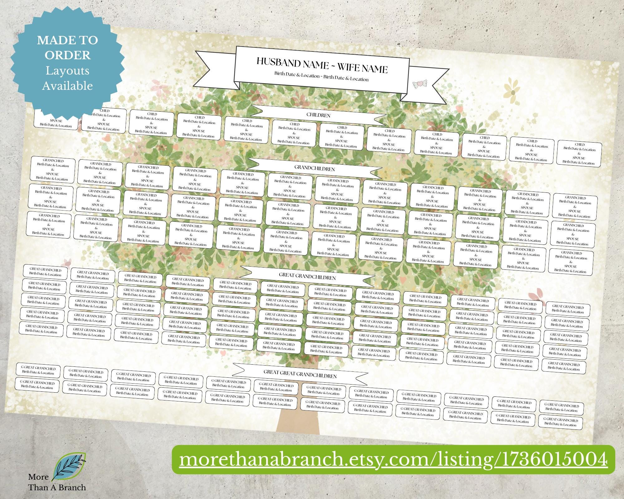 Editable Family Tree Template ~ Family Reunion Wall Art ~ 5 Generation ...