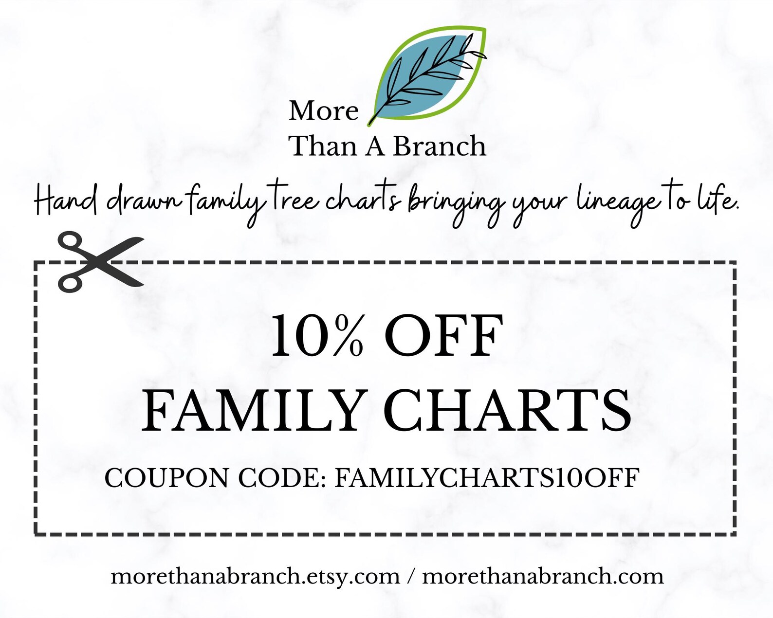 Editable Family Tree Template ~ Family Reunion Wall Art ~ 5 Generation ...