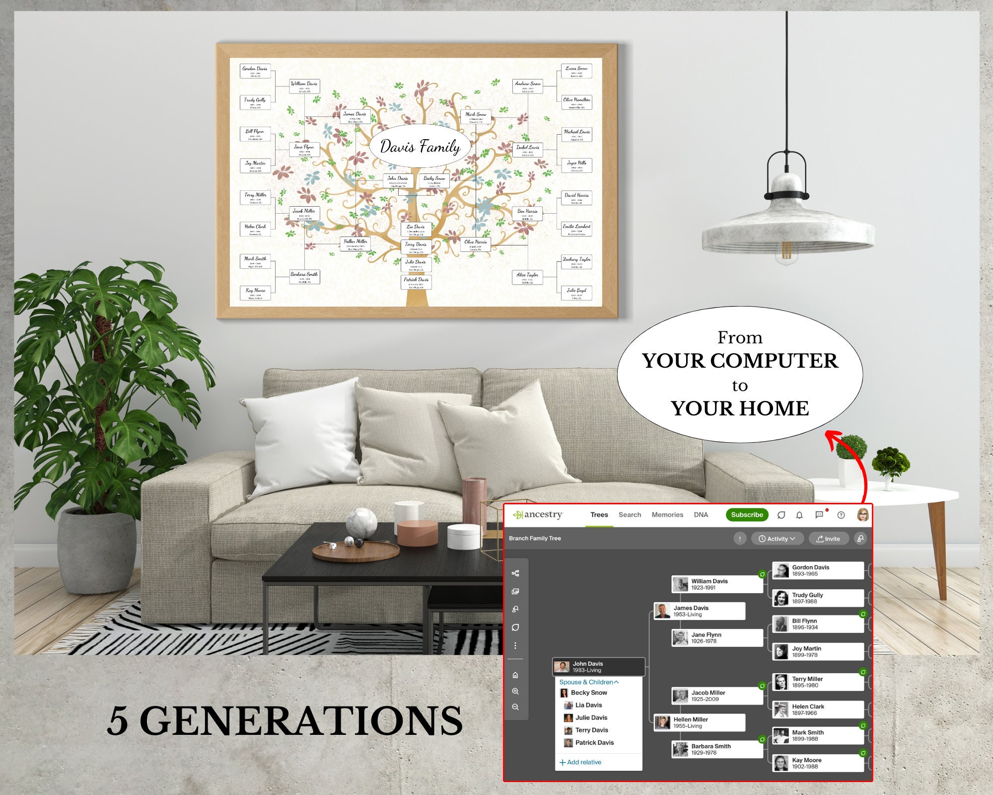 Genealogy Template 5 Generation Family Tree Family Poster Ancestry ...