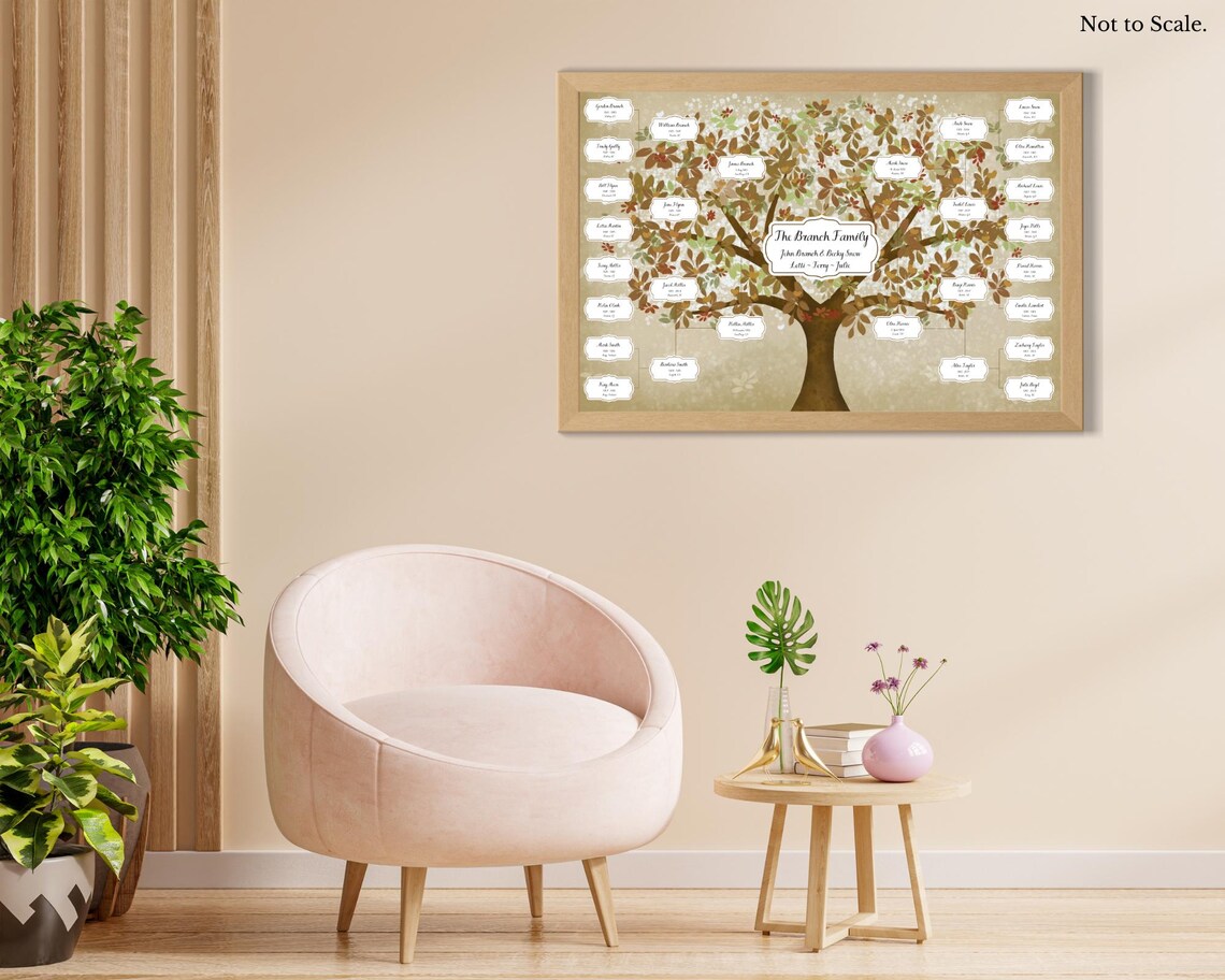 Printed Family Tree Poster ~ 5 Generation Pedigree ~ Ancestor Chart ...