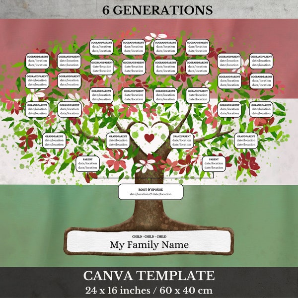 6 Generation Family Tree (diy) - Etsy Canada