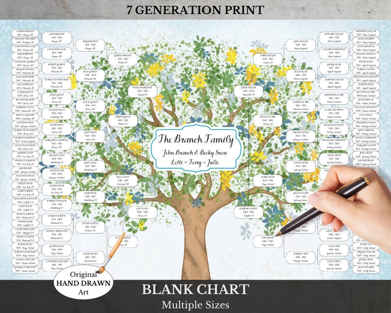 Printed Family Tree Poster ~ 7 Generation Pedigree ~ Ancestor Chart ...