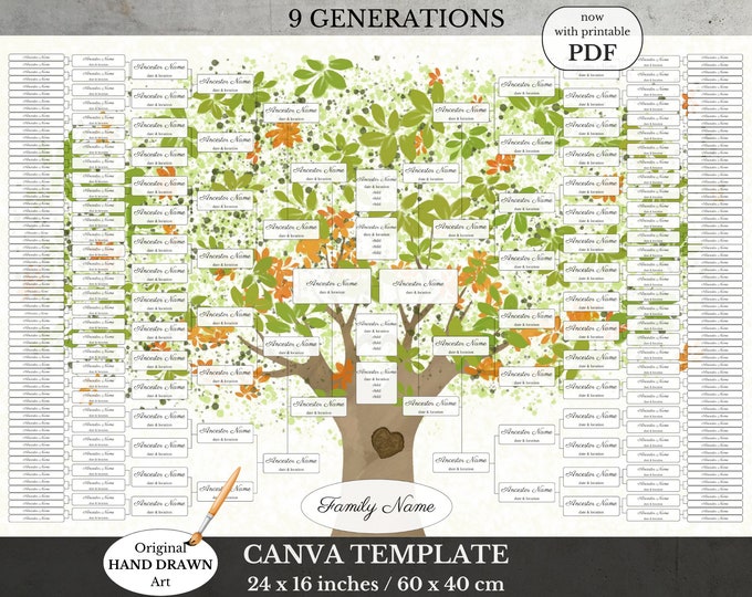Editable PDF Generation Familytree Custom Family History Tree Template ...