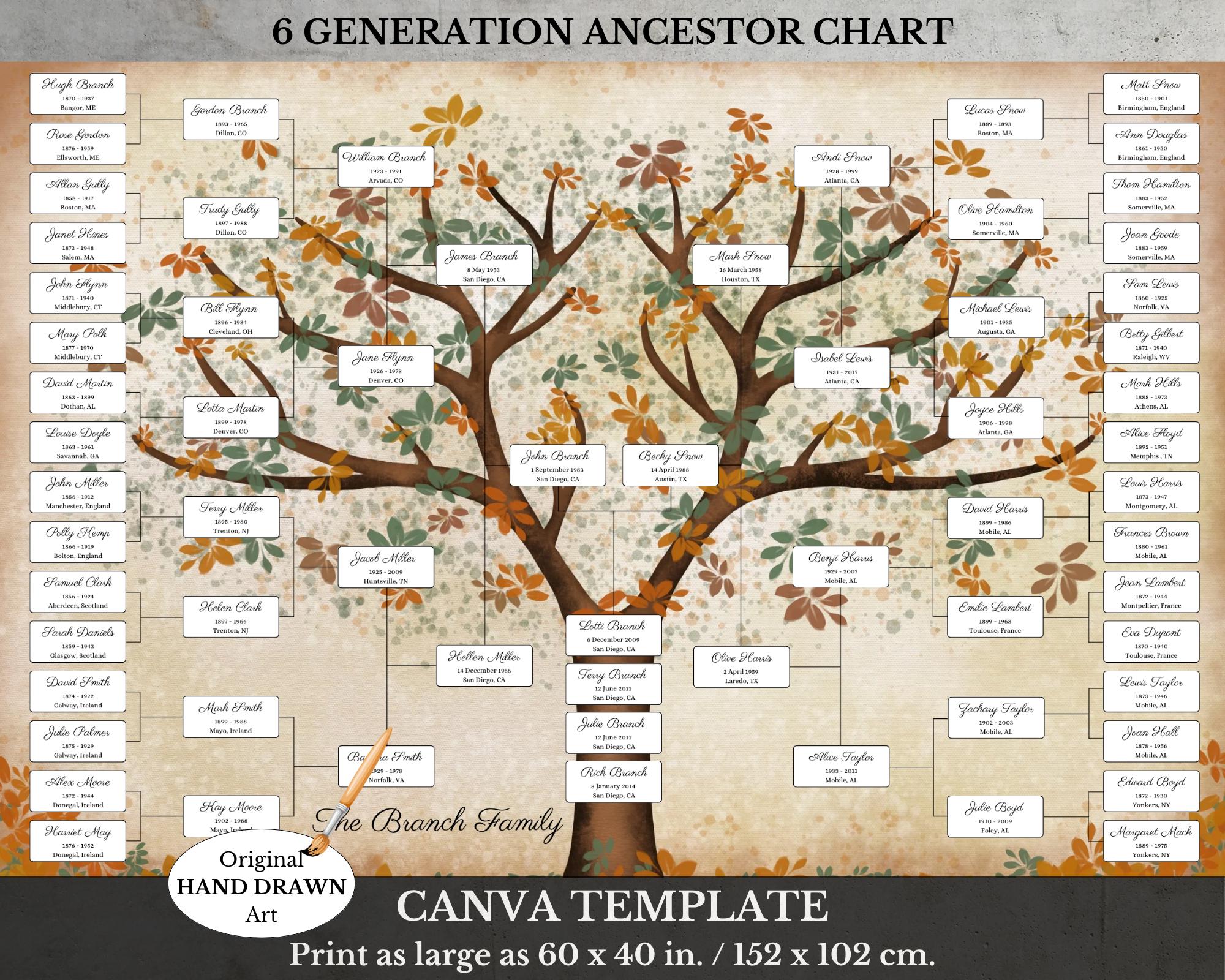 6 Generation Family Tree Chart ~ Printable Canva Template ~ LEEF - Etsy