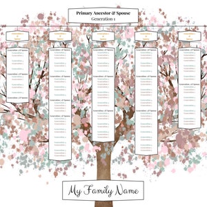 Memorial Family Tree Anniversary Celebration 5 Generation Variety ...