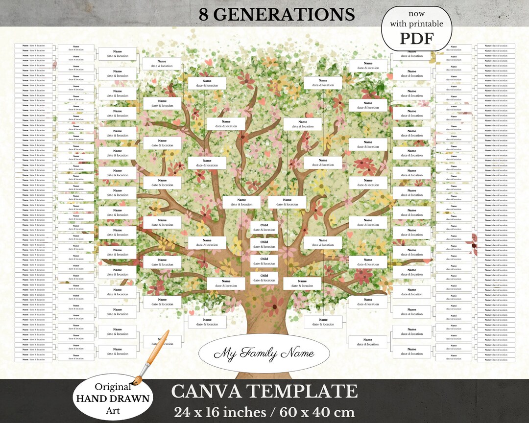 Large 8 Generation Family Tree ~ Genealogy Chart ~ Canva Template ...
