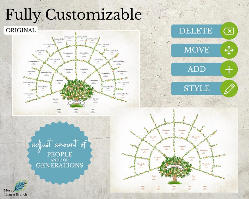 Family Tree Fan Chart Template ~ 5 Generations Pedigree ~ DIY Genealogy ...