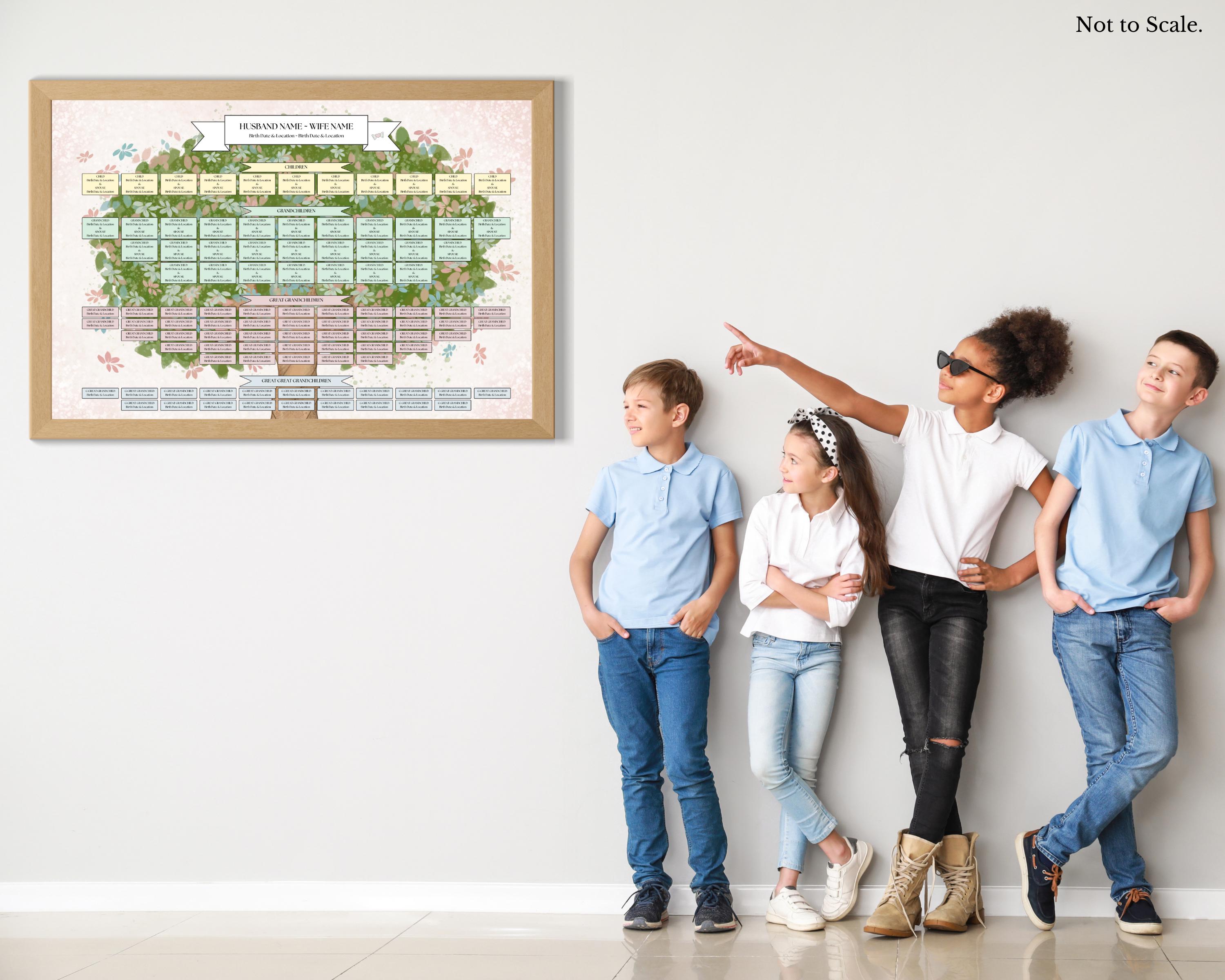 Memorial Family Tree ~ Anniversary Celebration ~ 5 Generation ...