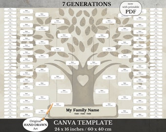 Editable Family Tree Custom Family Tree Template Ancestry Gift - Etsy