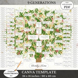 DIY 9 Gen Digital Family Tree Template Genealogy Template Edit Online ...