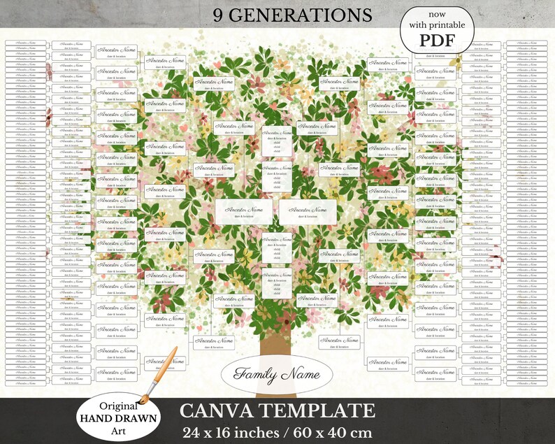 DIY 9 Gen Digital Family Tree Template Genealogy Template Edit Online ...