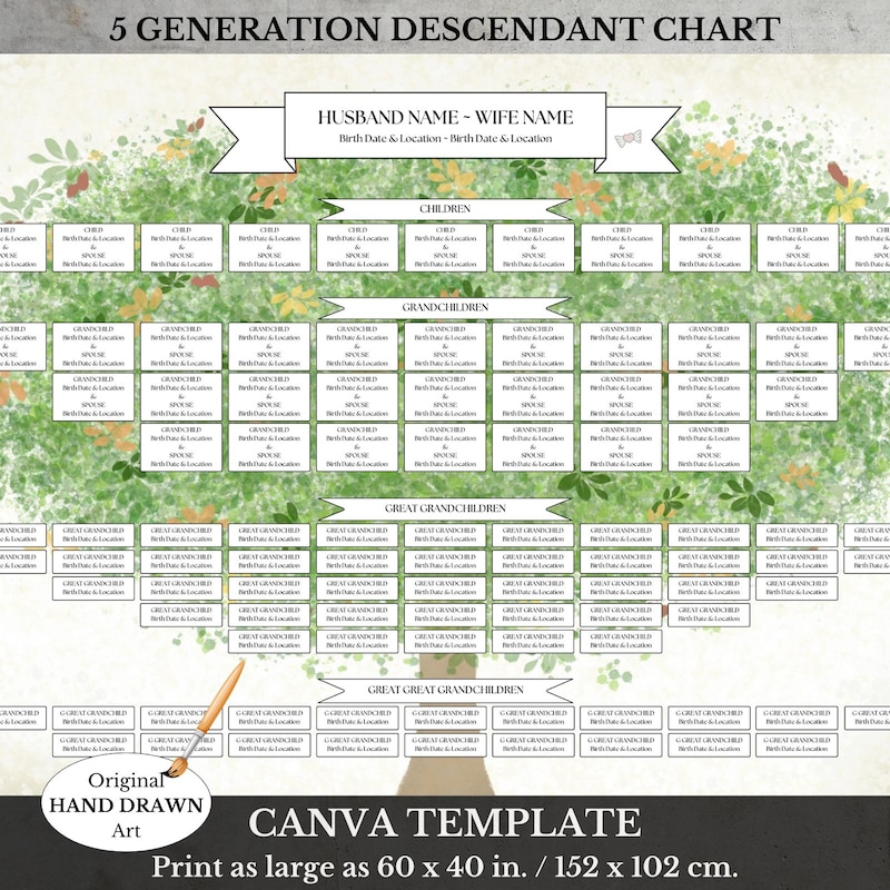 Printable Descendant Family Tree - Etsy