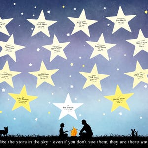 Editable Family Tree Template ~ Printable Ancestry Pedigree ~ Canva ...