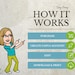 Digital Family Tree Template ~ 6 Generations ~ Editable in Canva ...