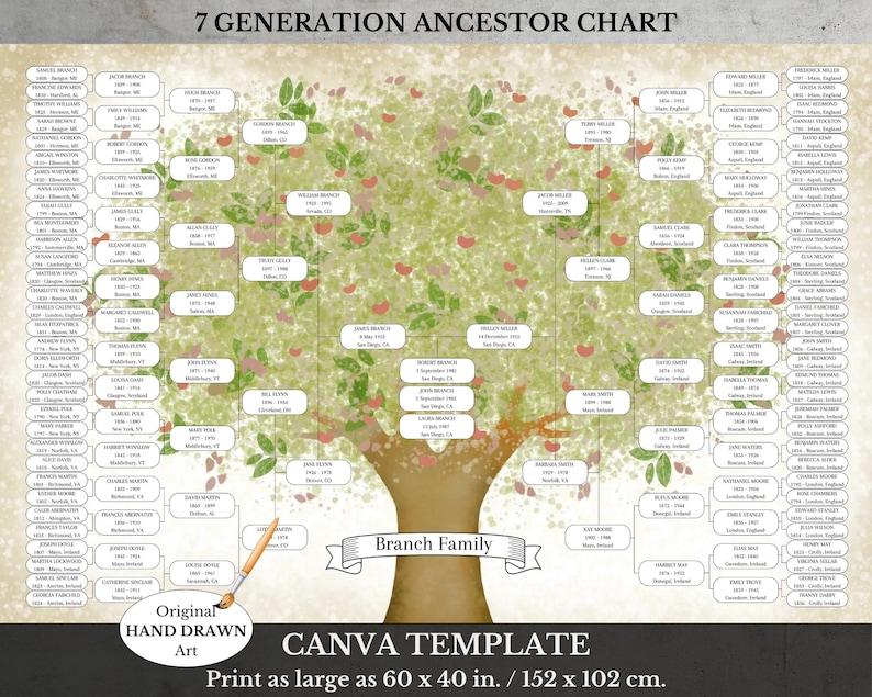 Printable 7 Generation Family Tree Chart ~ Canva Template ~ CHOCO - Etsy