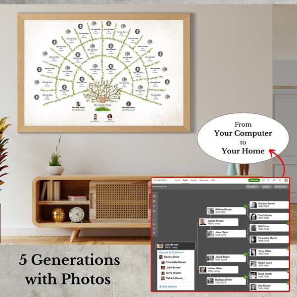 Family Tree Chart Frames - Etsy