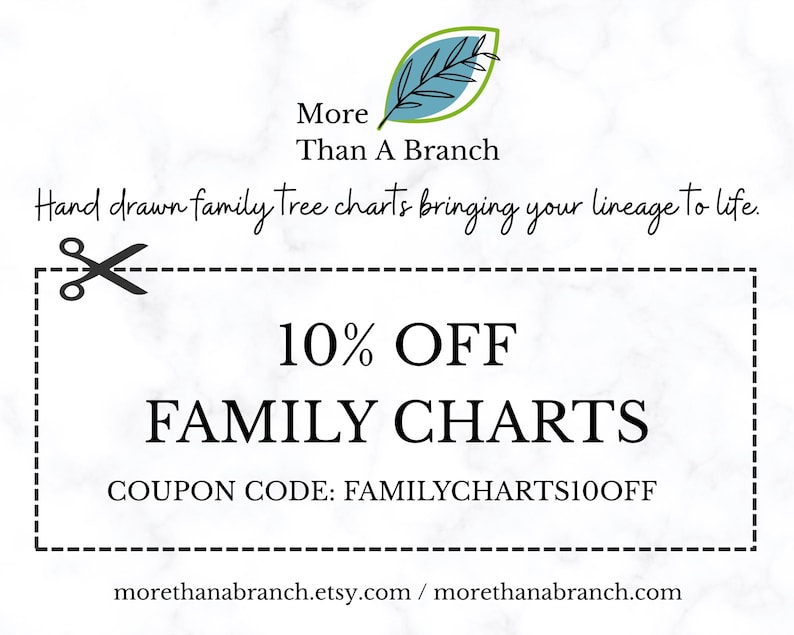 Digital Family Tree Template ~ 6 Generations ~ Editable in Canva ...