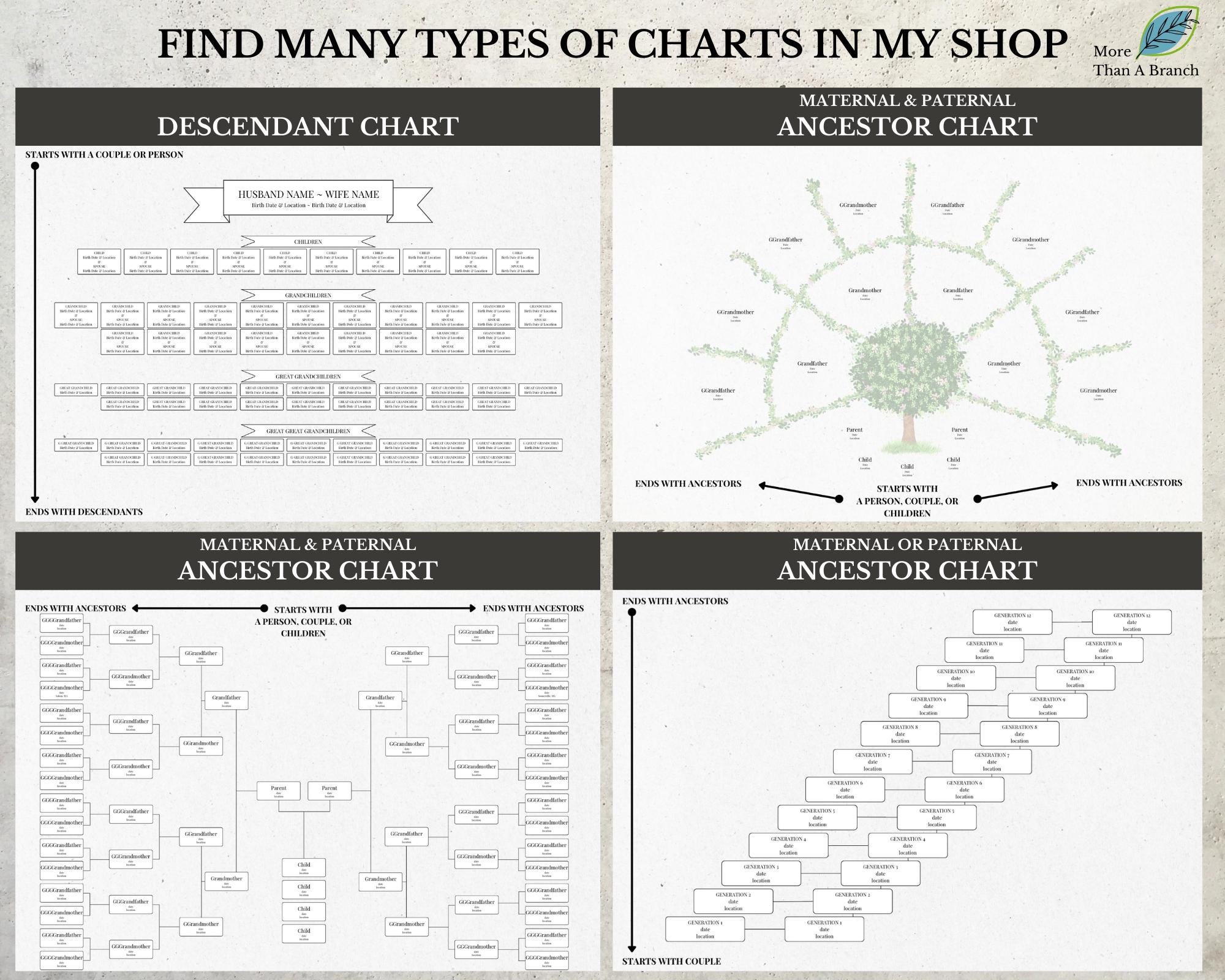 Family Tree Template ~ 9 Generation Family History Chart ~ Genealogy ...