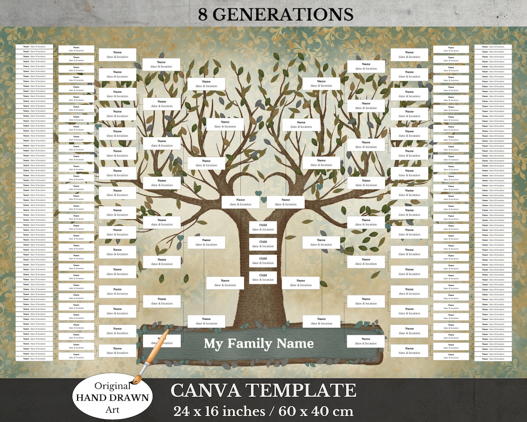8 Generation Large Blank Family Tree Genealogy Chart - Etsy