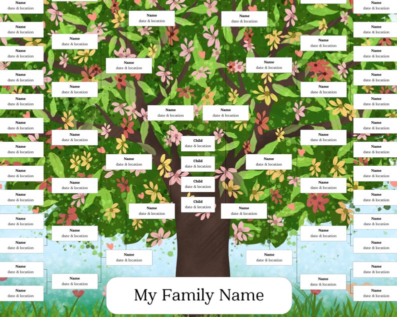 Large 8 Generation Family Tree Genealogy Chart Canva - Etsy