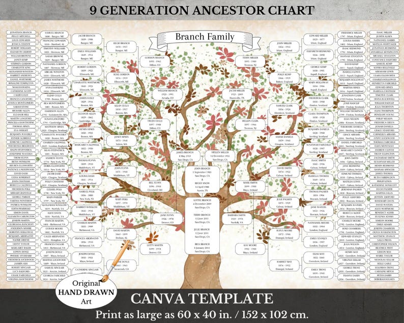 9 Generation Digital Family Tree Template ~ DIY Genealogy Template ...