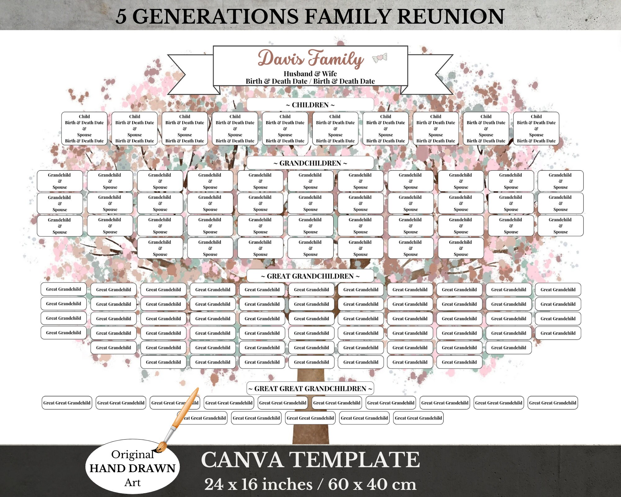 Memorial Family Tree Anniversary Celebration 5 Generation Descendant ...