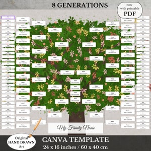 Large 8 Generation Family Tree Genealogy Chart Canva Template Ancestry ...