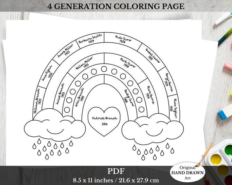 Family History Coloring Page ~ Print at Home ~ Instant PDF Download ...