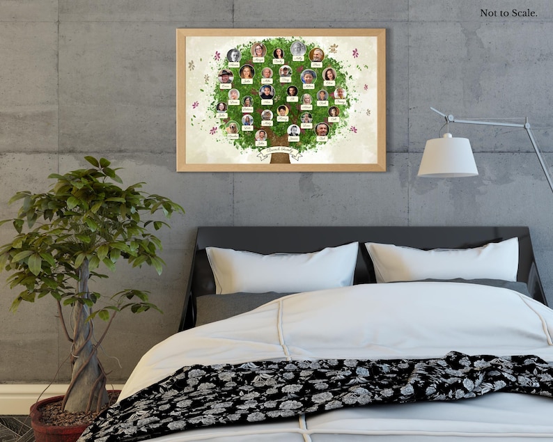 Whimsical Oak Tree Photo Collage – Editable Family Tree Template With ...