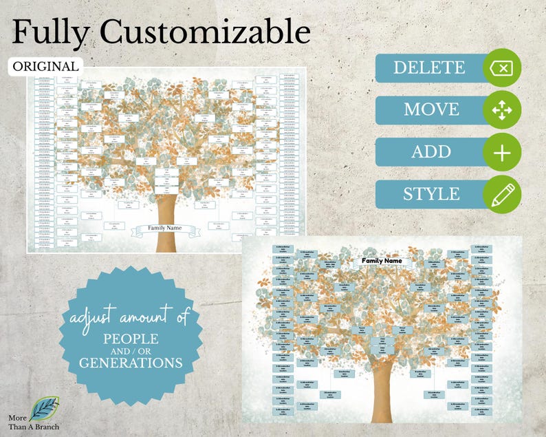 Family Tree Template ~ 7 Generation Ancestry Pedigree ~ Edit in Canva ...