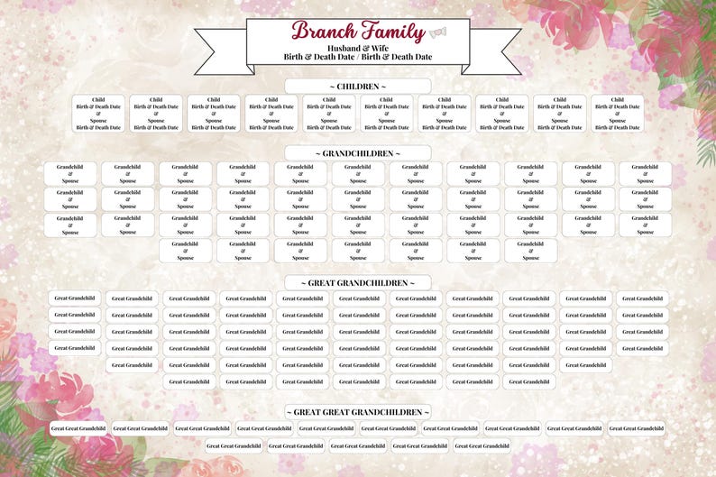 Editable Descendant Family Tree ~ Printable Template ~ Canva Genealogy ...