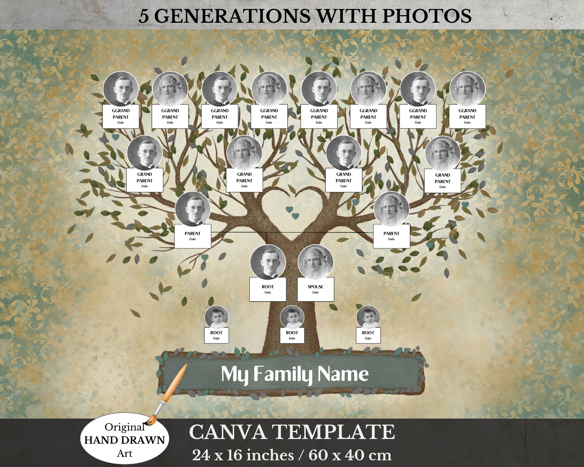 Family Tree Poster Template