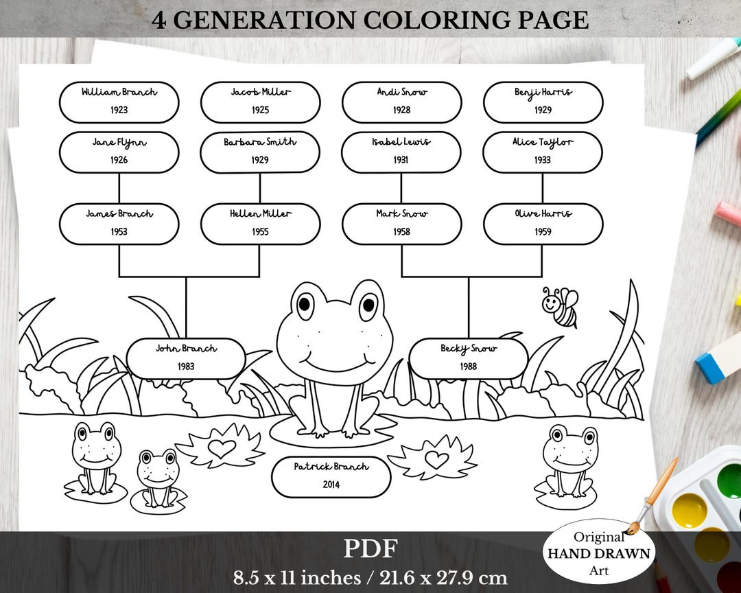 Genealogy Pedigree Coloring Page for Kids ~ Ancestry Chart ~ Family ...